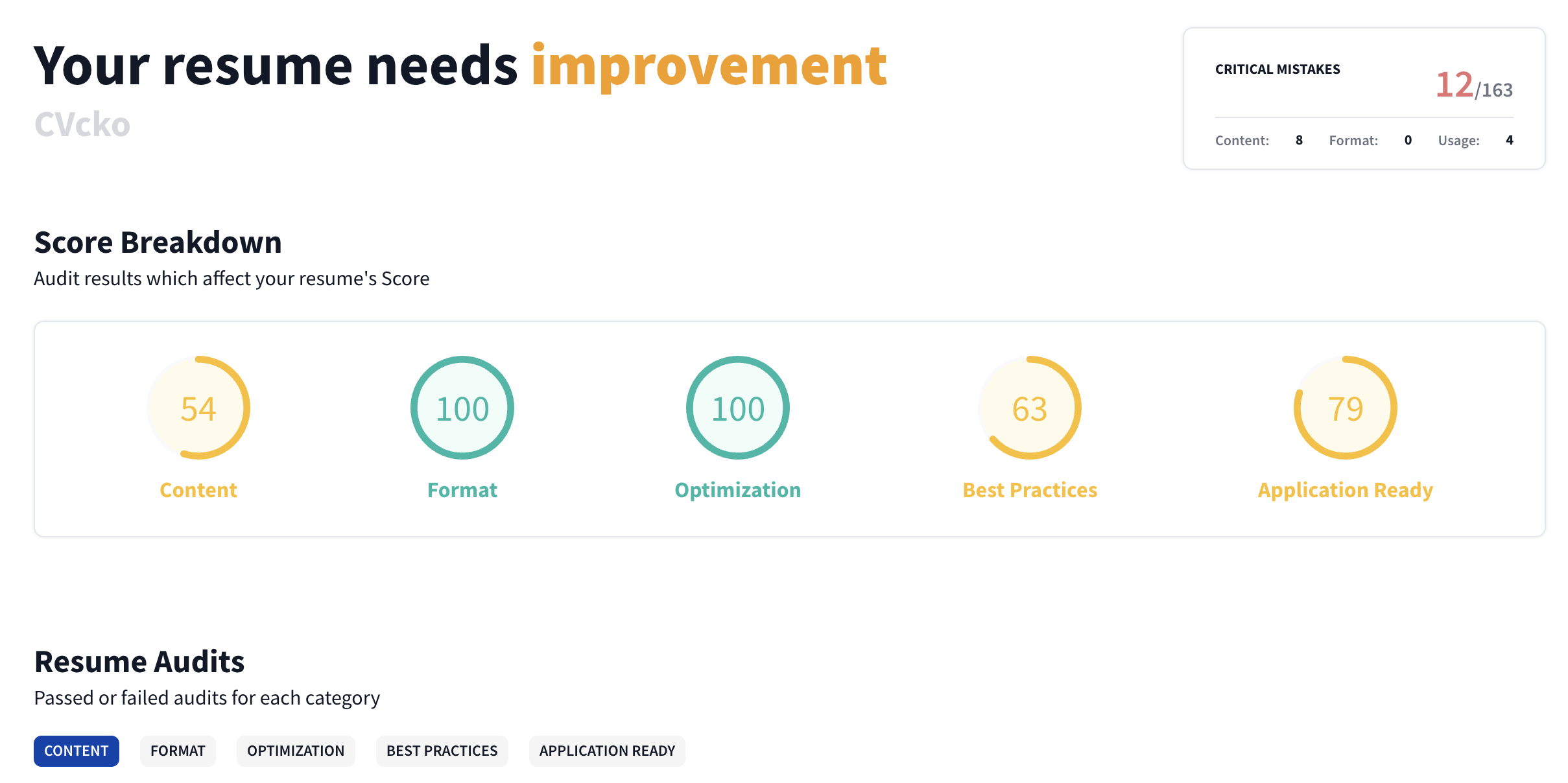 6 Best AI Resume Builders: AI Made 6 Resumes For Me & Here's How It Went | Kickresume